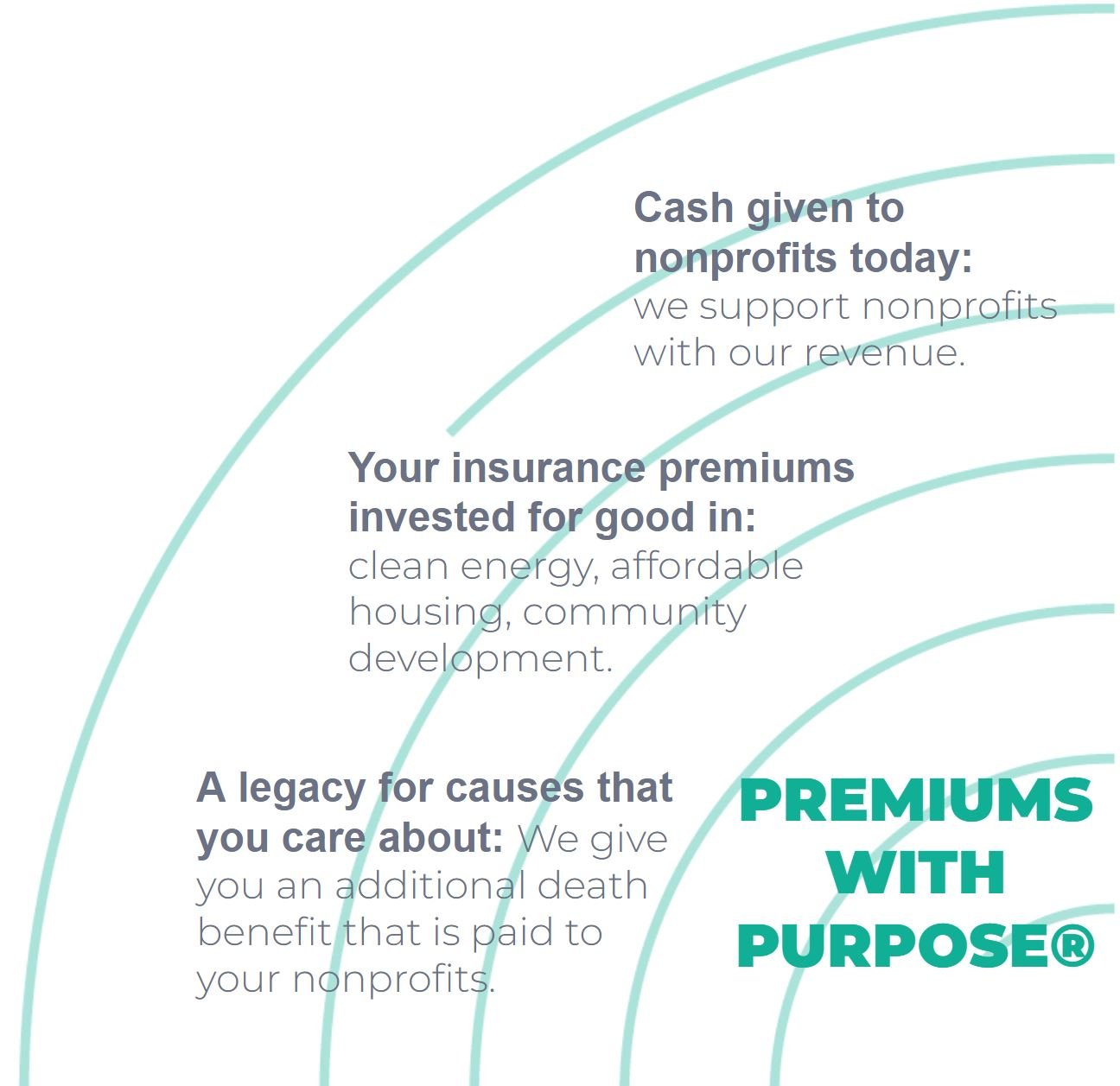 Life Insurance for Family, Community and Plane